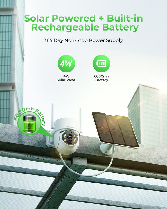 CAMCAMP – Camcamp security camera