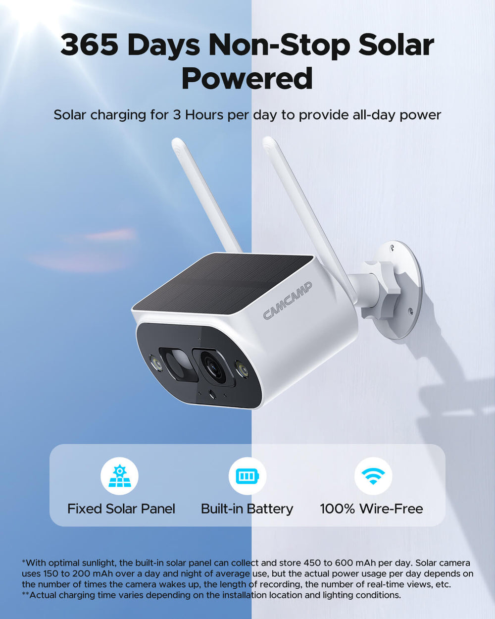 Camcamp SC41 Solar Wireless Security Camera System with 10" LCD Monito