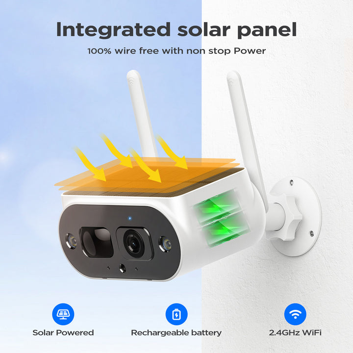 CAMCAMP – Camcamp security camera