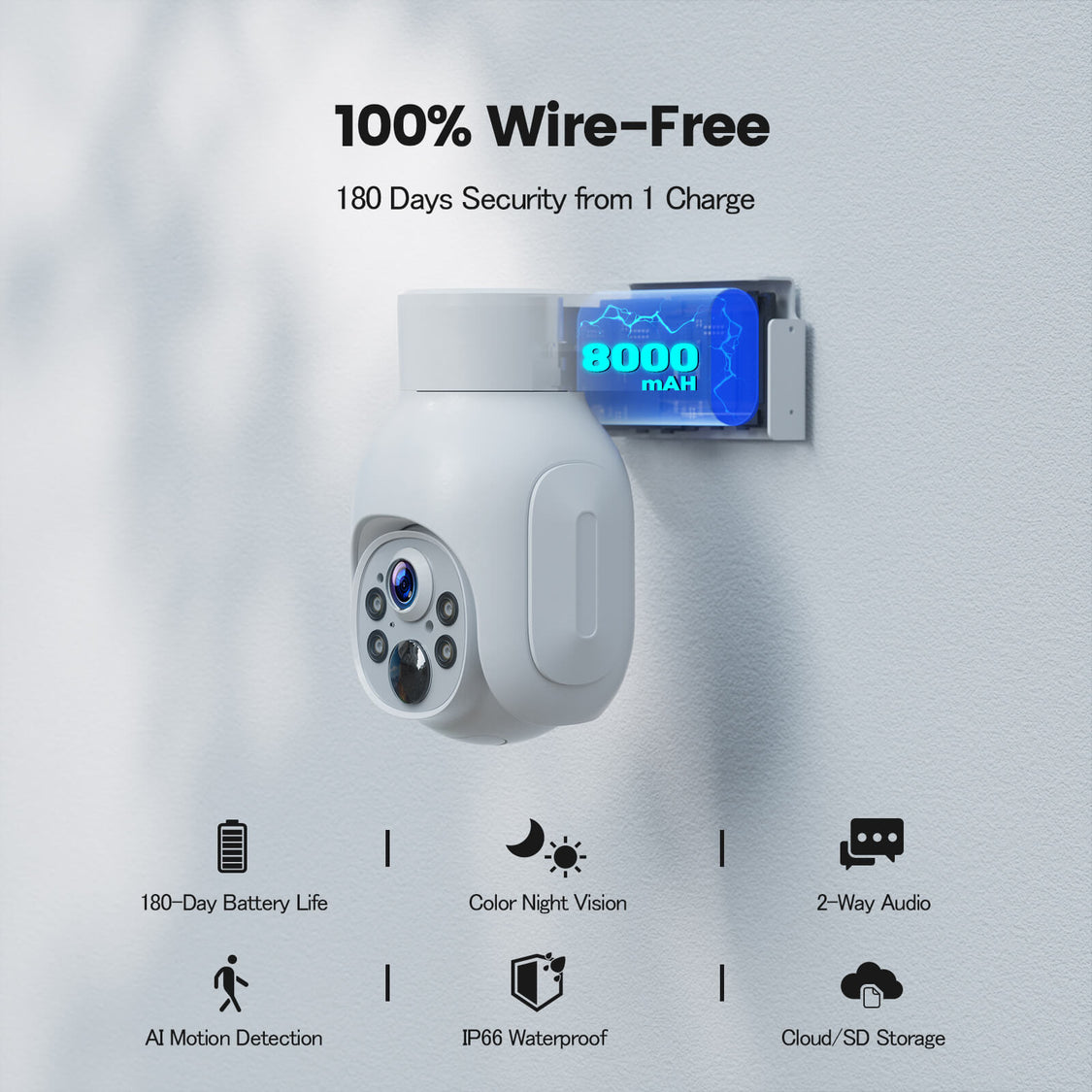 Camcamp SC19 4MP PTZ Wireless Battery Powered Wifi Security Camera Sys – Camcamp security camera