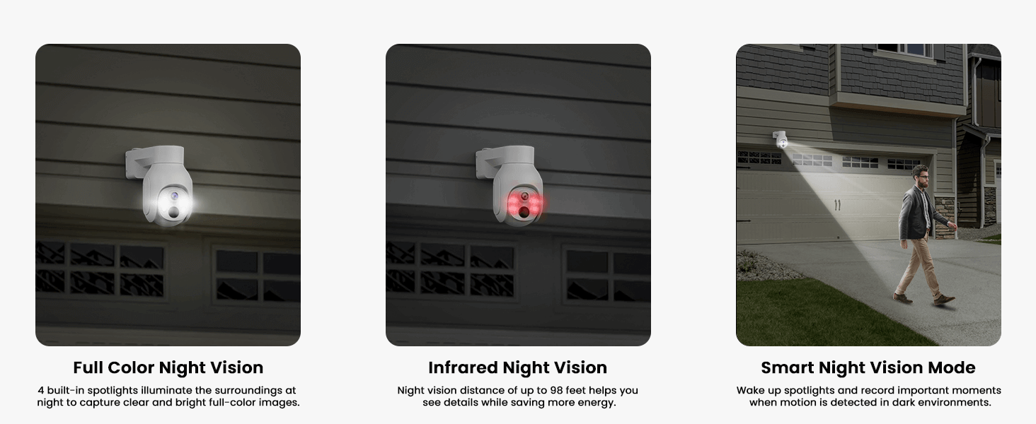 Camcamp SC23 2.5K PTZ Solar Powered Home Security Camera System with N ...