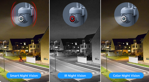 Camcamp SC54 Wireless Security Camera System Expandable 16CH 4K NVR fo