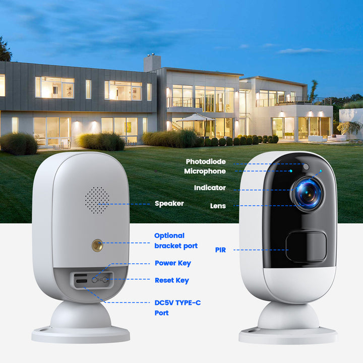 CAMCAMP – Camcamp security camera
