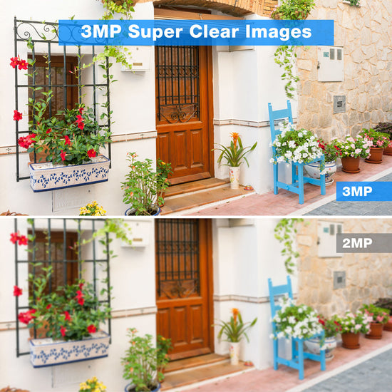 CAMCAMP – Camcamp security camera