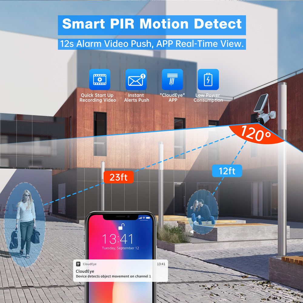 CAMCAMP – Camcamp security camera